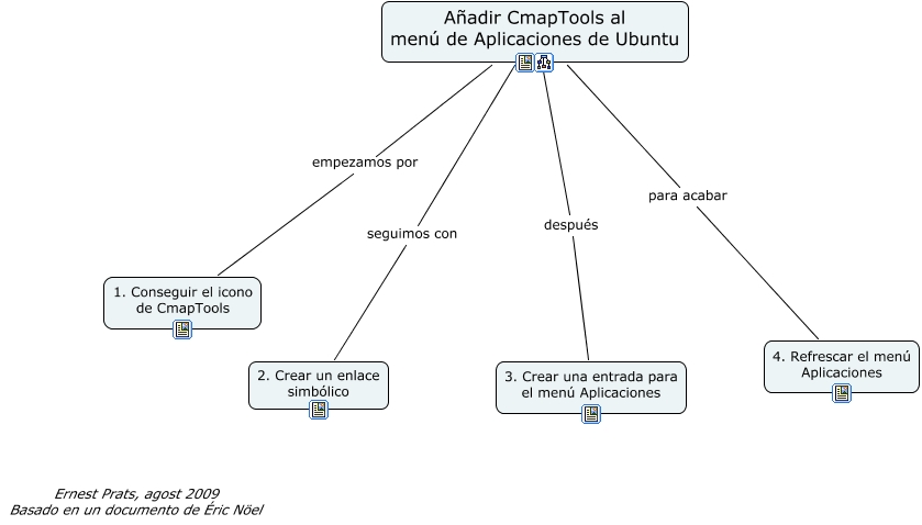 CmapTools en menú Aplicaciones Linux
